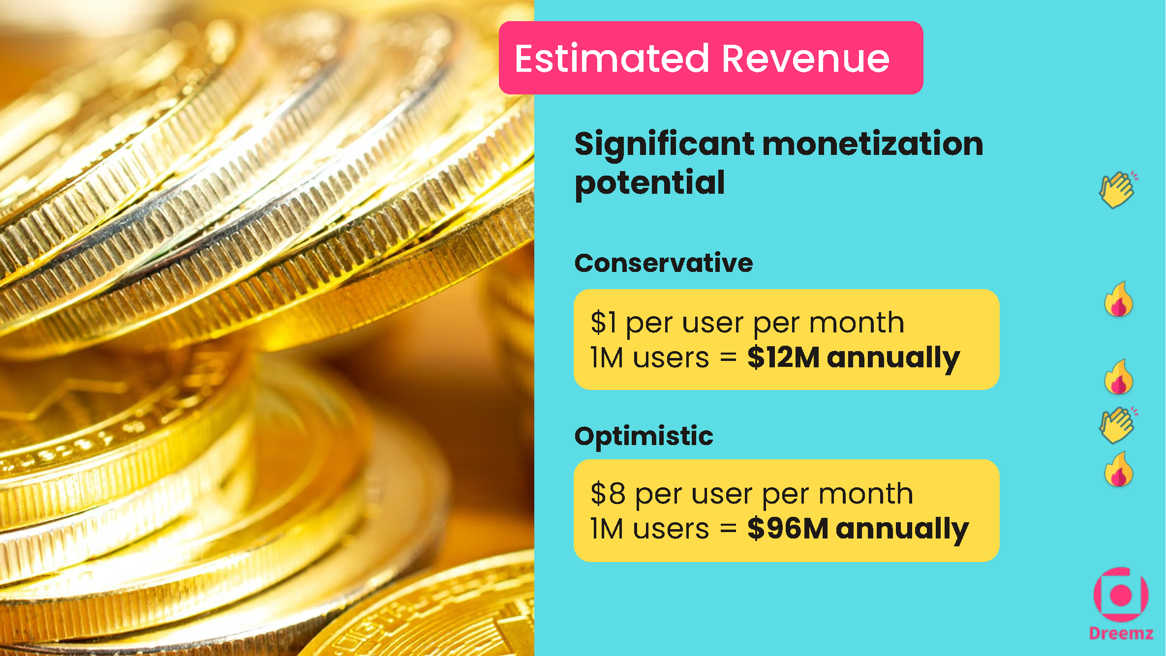 Investors – Dreemz